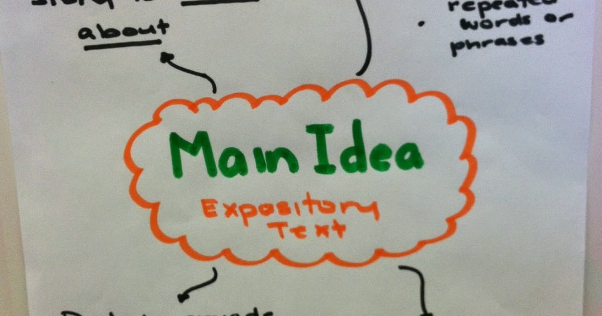 Newsela | Reading Comprehension Practice-Finding the Main Idea- 9th ...