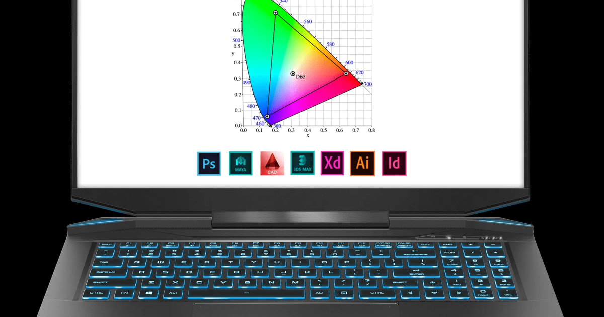 Eluktronics Prometheus, Ryzen 7 5800H, RTX 3080 150W, 16 GB Ram, 512 GB ...
