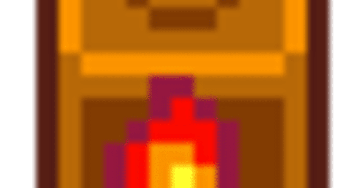 Cookout Kit | Updated Craft Master Checklist (by in Game Crafting Menu)