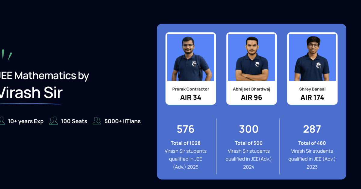 IIT–JEE Maths Complete Guide to Master Mathematics | JEE Mathematics