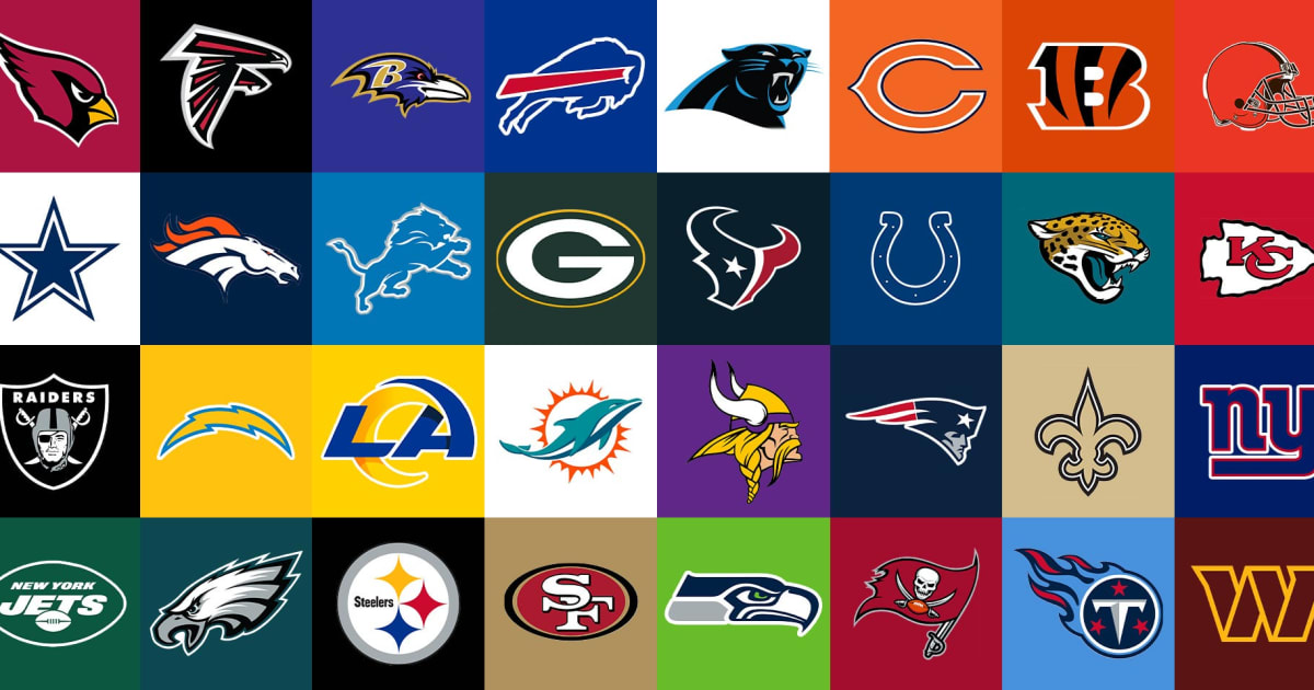 Every NFL Team in Alphabetical Order (Checklist) by @businessl