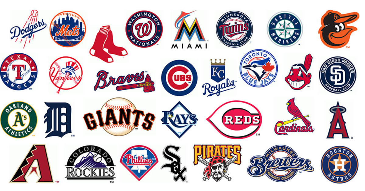 List of Major League Baseball Teams in Alphabetical Order (MLB Teams ...