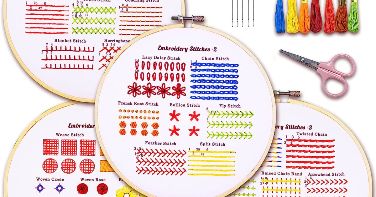 Embroidery Stitches Practice Kit | Best embroidery kits for beginners