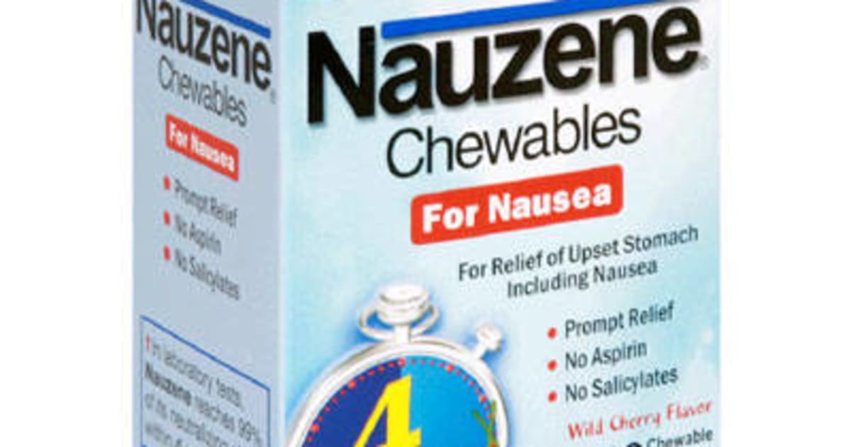 Nausea Medicine | First aid kit for international travel