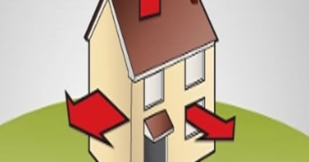 Heat loss scan | Therma-Scan