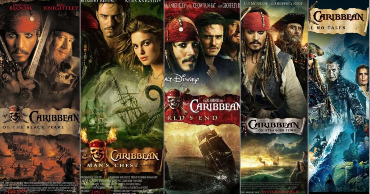 All The Pirates of the Caribbean Movies in Order by @entertainment720