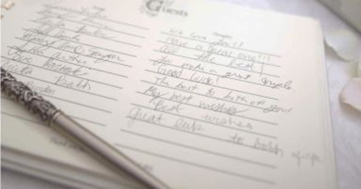 Finalize guest list | Planning Checklist and Budget