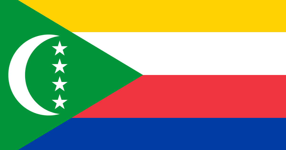 Comoros | Countries That Start With C (With flags, capital cities ...