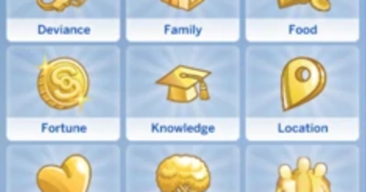 Role Model | Super Sim Collection: TS4 Traits