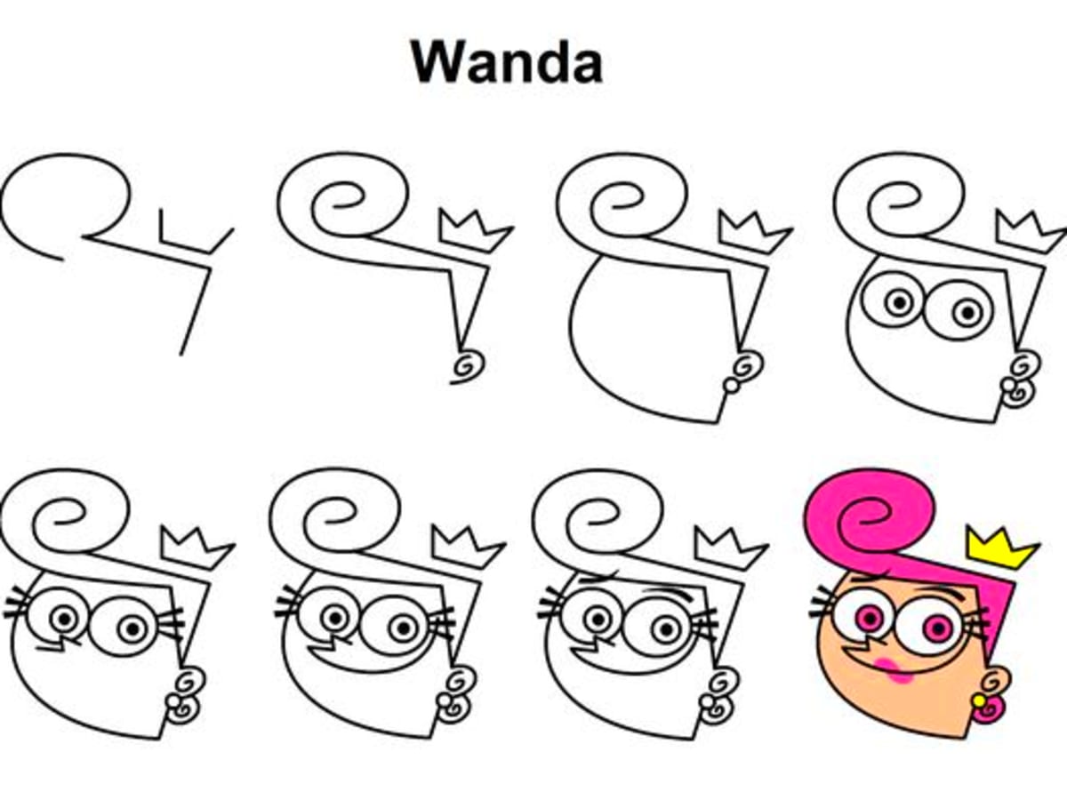 Wanda | 100 Easy to Draw Cartoon Characters