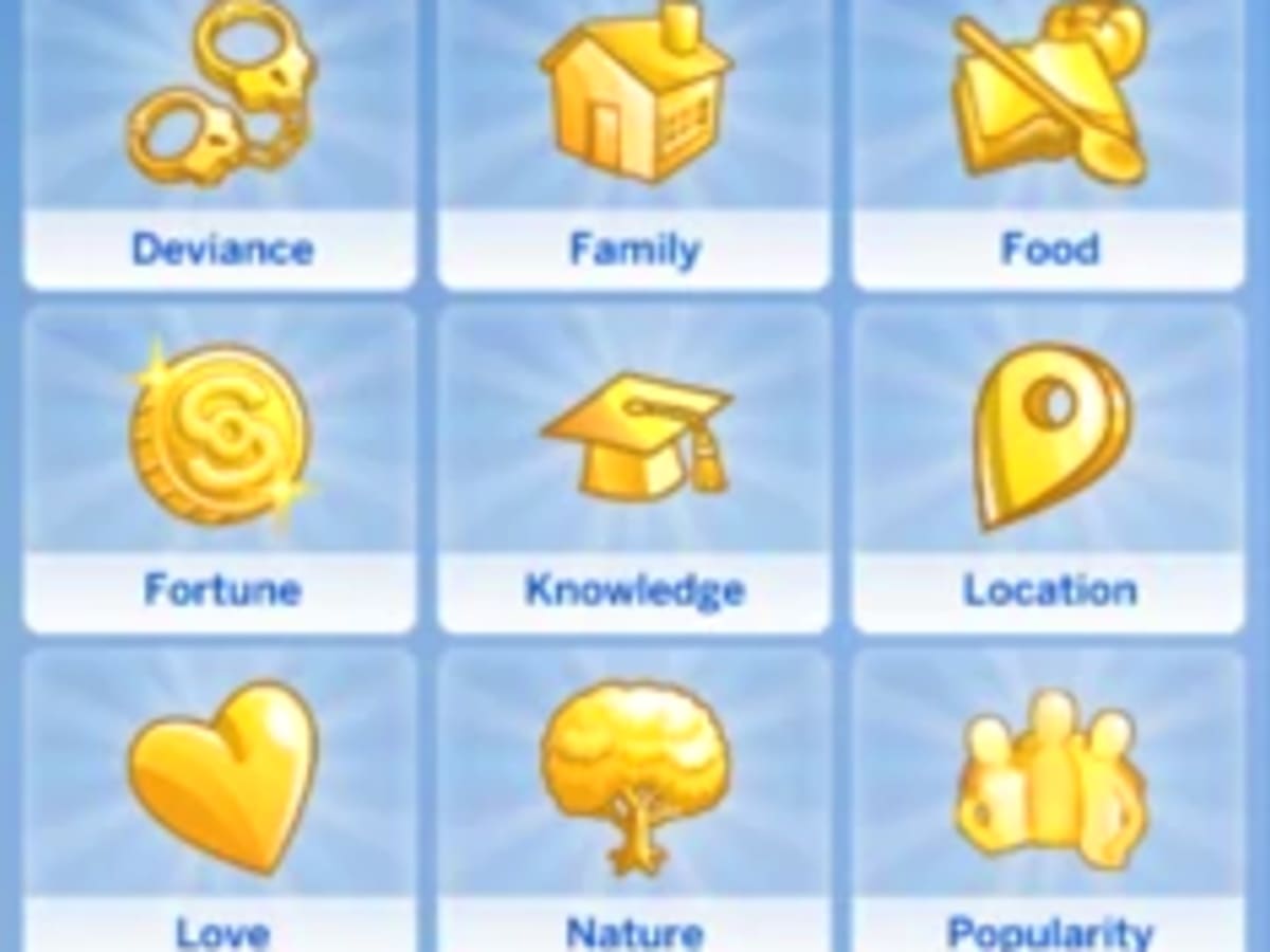 Player | Super Sim Collection: TS4 Traits