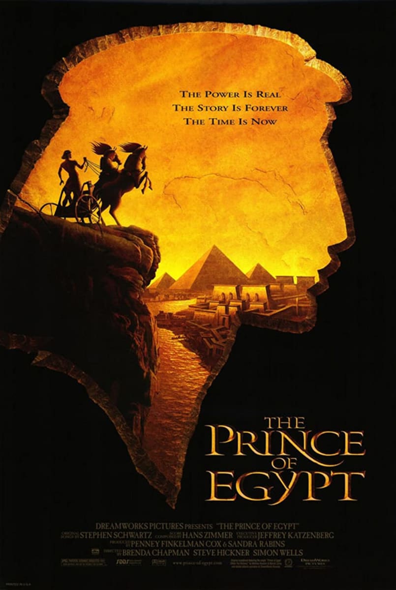 The Prince of Egypt | List of Movies for Charades (rated by difficulty ...